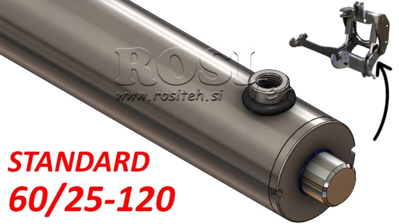 HYDRAULIKZYLINDER STANDARD 60/25-120 ROSI TEH
